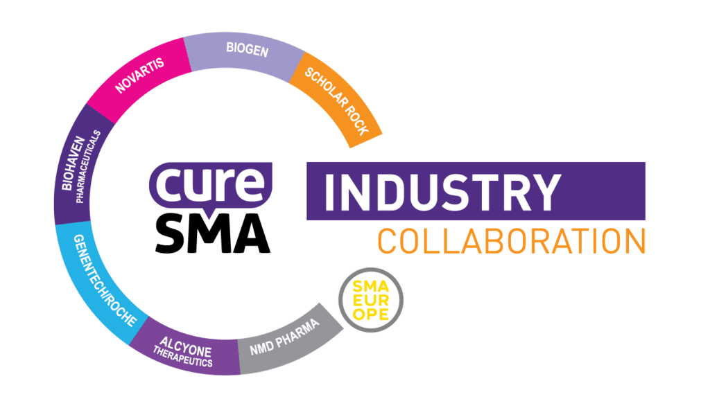 Cure SMA Announces Expanded Phase 9 of SMA Industry Collaboration ...